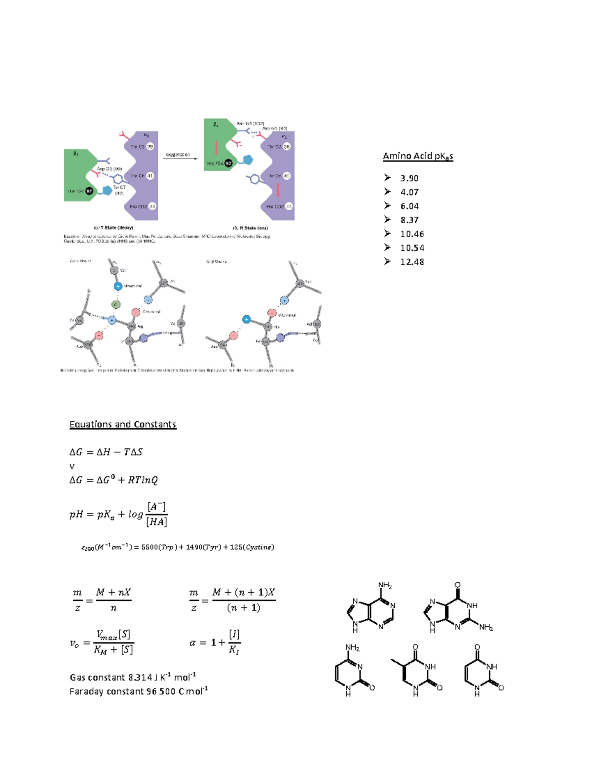 CHEM 233 Final Exam Data Sheet - Chem 233 - Amino Acid pKas 3. 4. 6. 8 ...