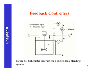 Chapter 9 - Dr. Dong Meng. - Chapter 9 Control System Instrumentation ...