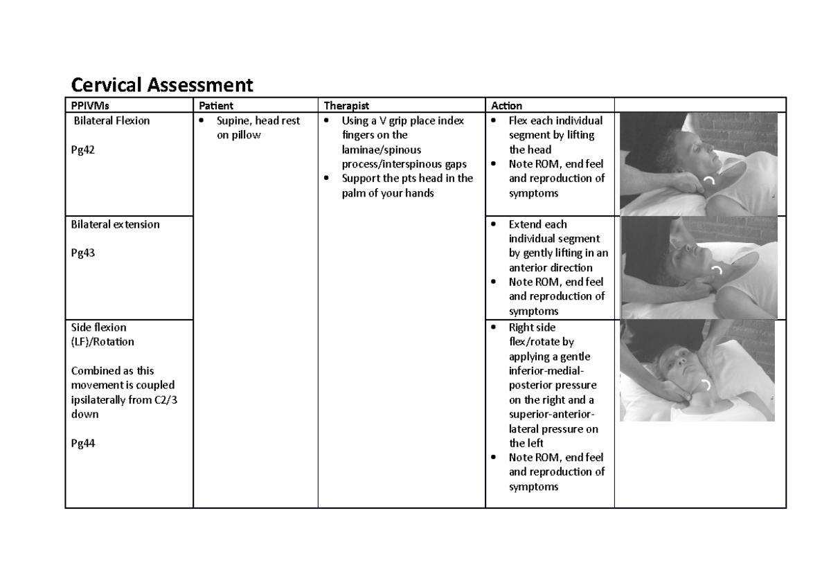 Spinal Viva techniques - Cervical Assessment PPIVMs Patient Therapist ...