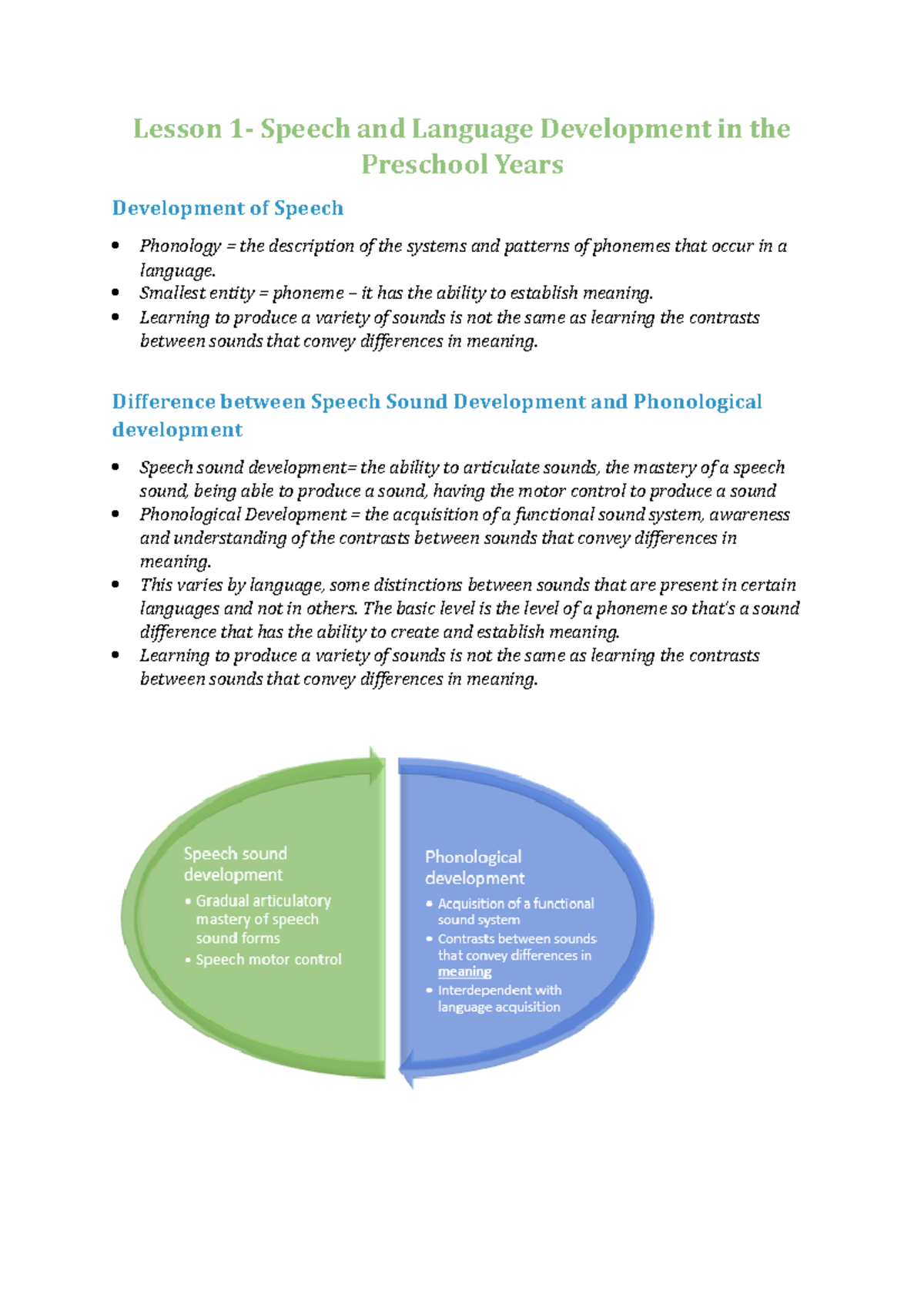 Lecture 1; Speech and Language Development in the Preschool Years - BC ...