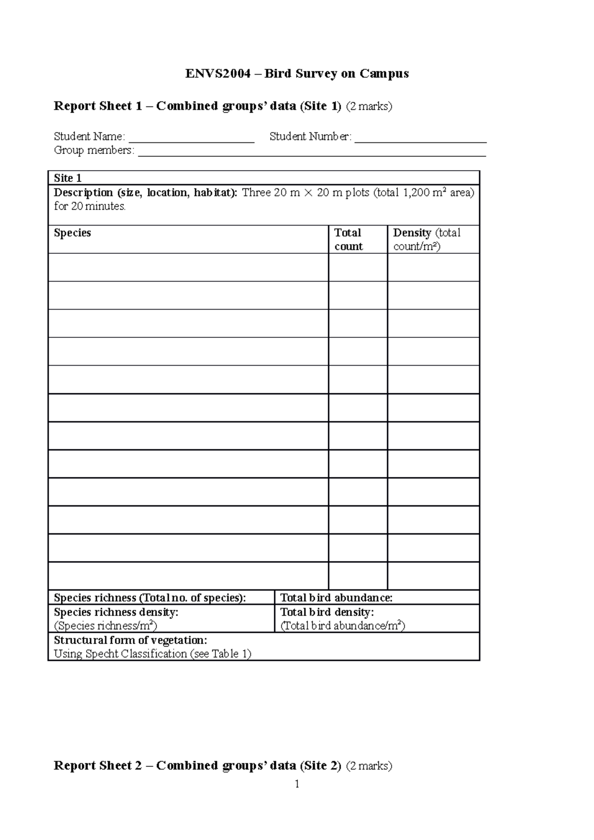 Bird survey Report sheets - ENVS2004 – Bird Survey on Campus Report Sheet 1 – Combined groups ...