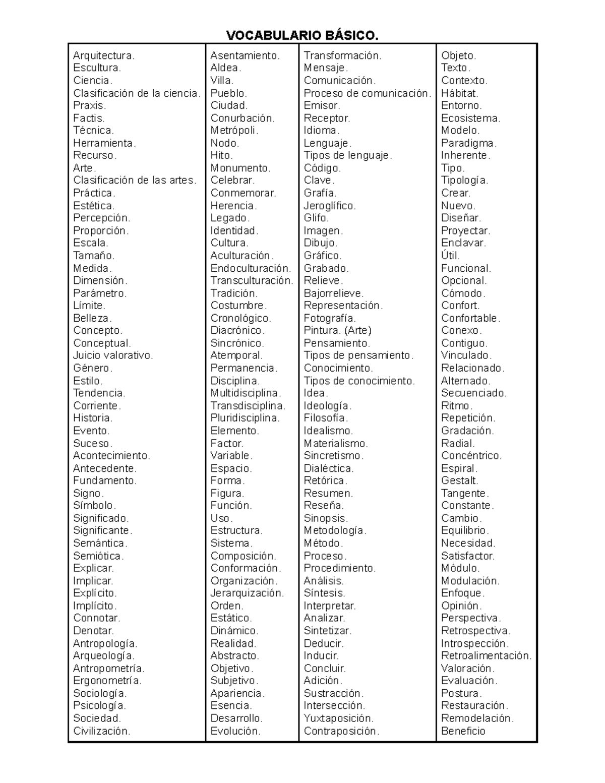 Vocabulario 02 Vocabulario Teoría Social para investigar - VOCABULARIO ...