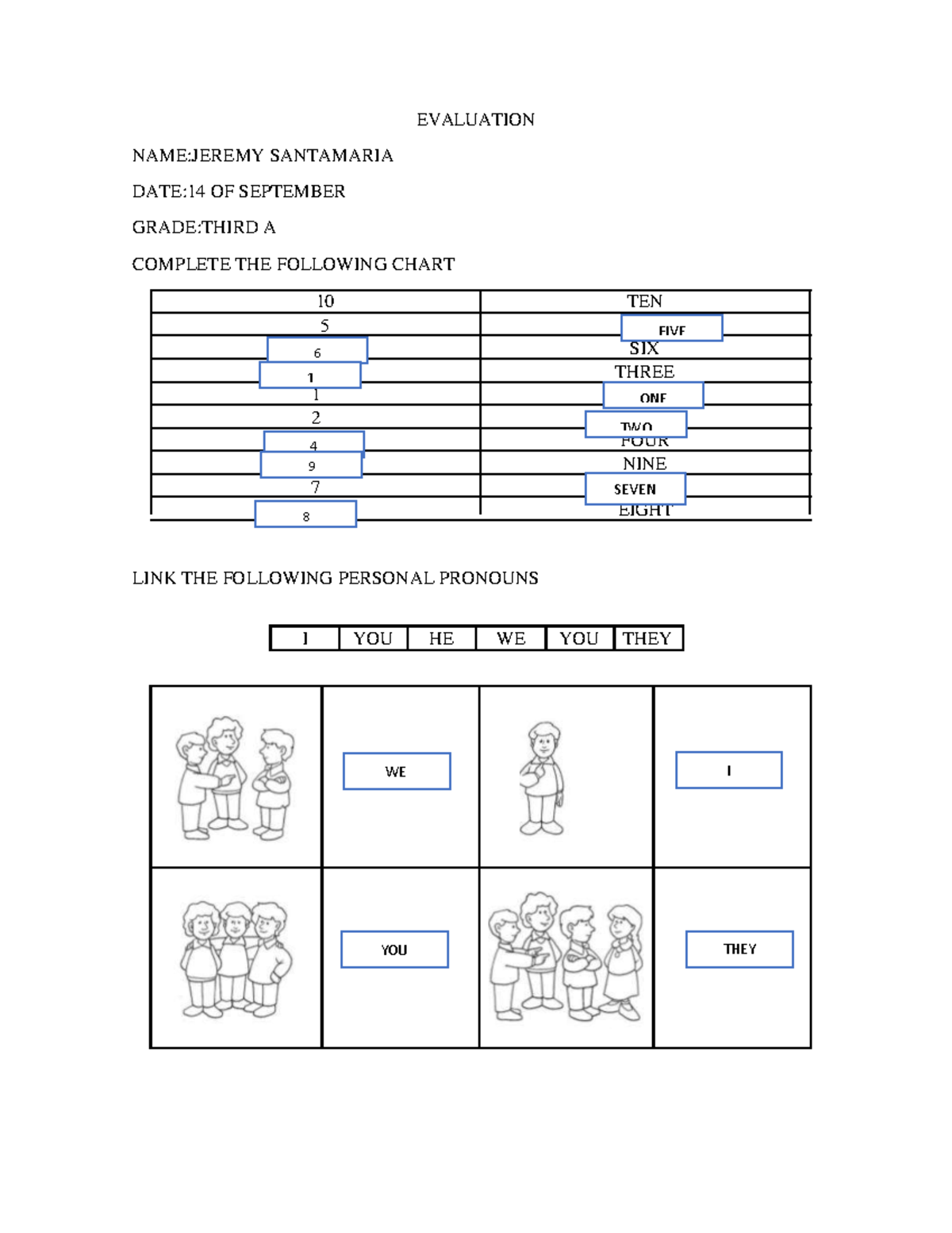 Evaluation Jeremy Santamaria - Spanish A: Language and Literature HL ...