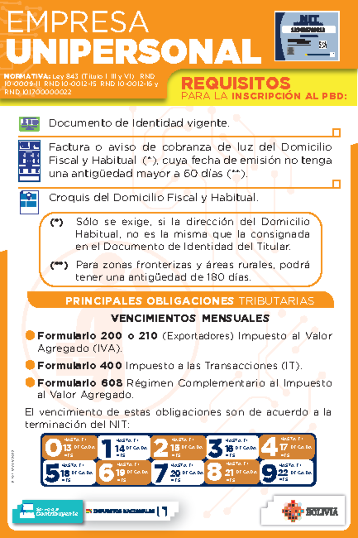 Sistema tributario boliviano - P-104-V1/04/ Contribuyente Servicio al REQUISITOS PARA LA ...
