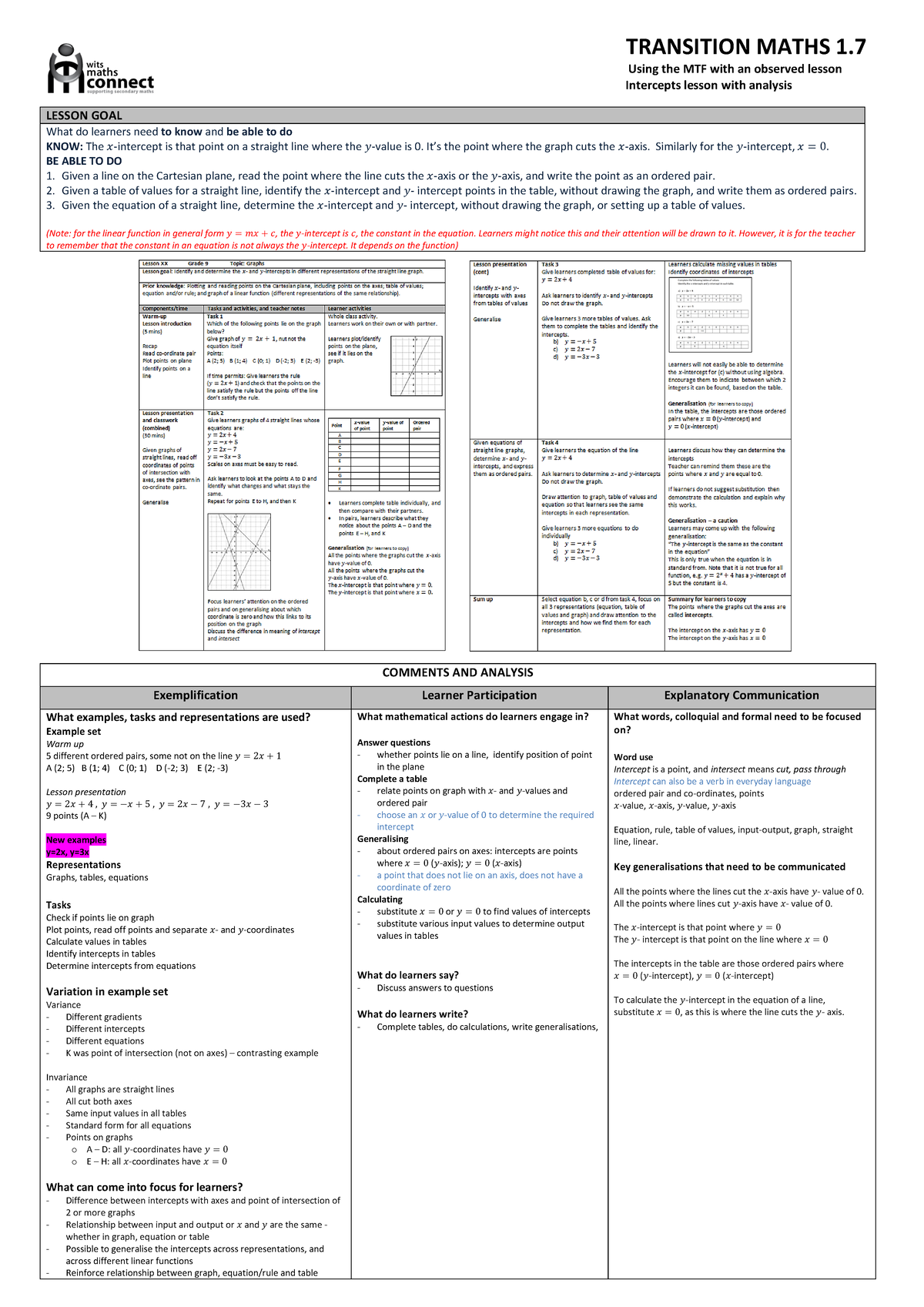 TM1.7 Intercepts lesson with analysis 2023 - TRANSITION MATHS 1. Using ...