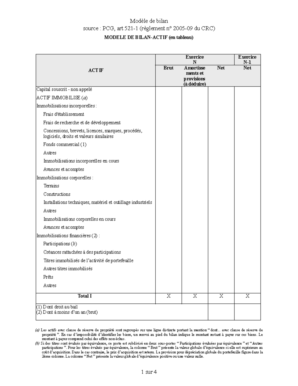 Modèle bilan PCG - Modèle de bilan source : PCG, art 521-1 (règlement n ...