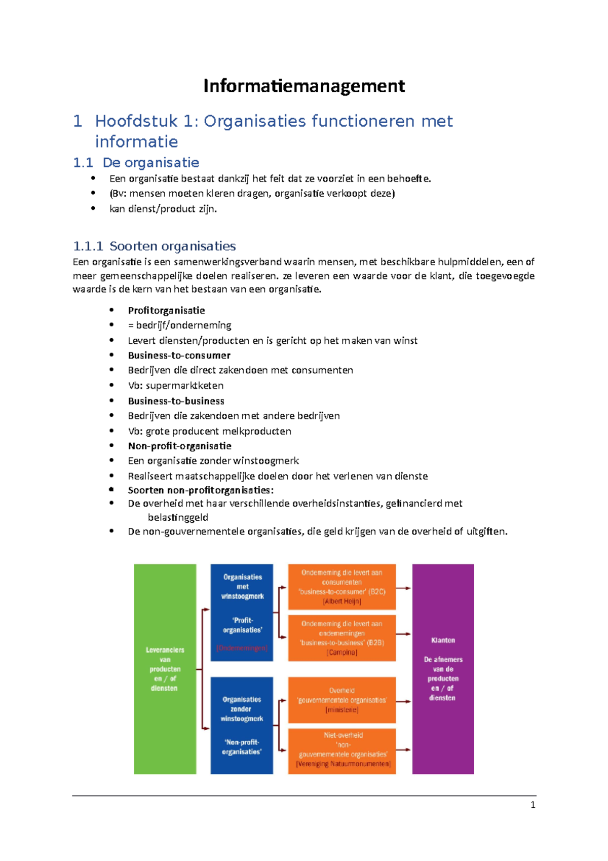 Informatiemanagement samenvatting - Informatiemanagement 1 Hoofdstuk 1 ...