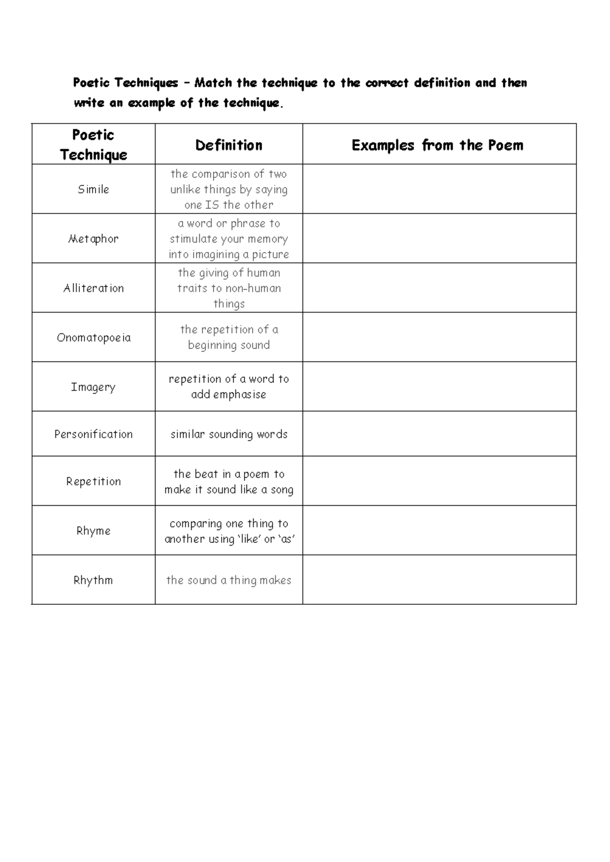 Poetic Techniques - Poetic Technique Definition Examples from the Poem ...