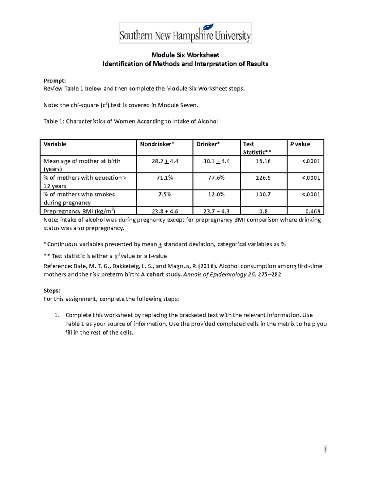 IHP 340 Module Six Worksheet - Module Six Worksheet Identification of ...