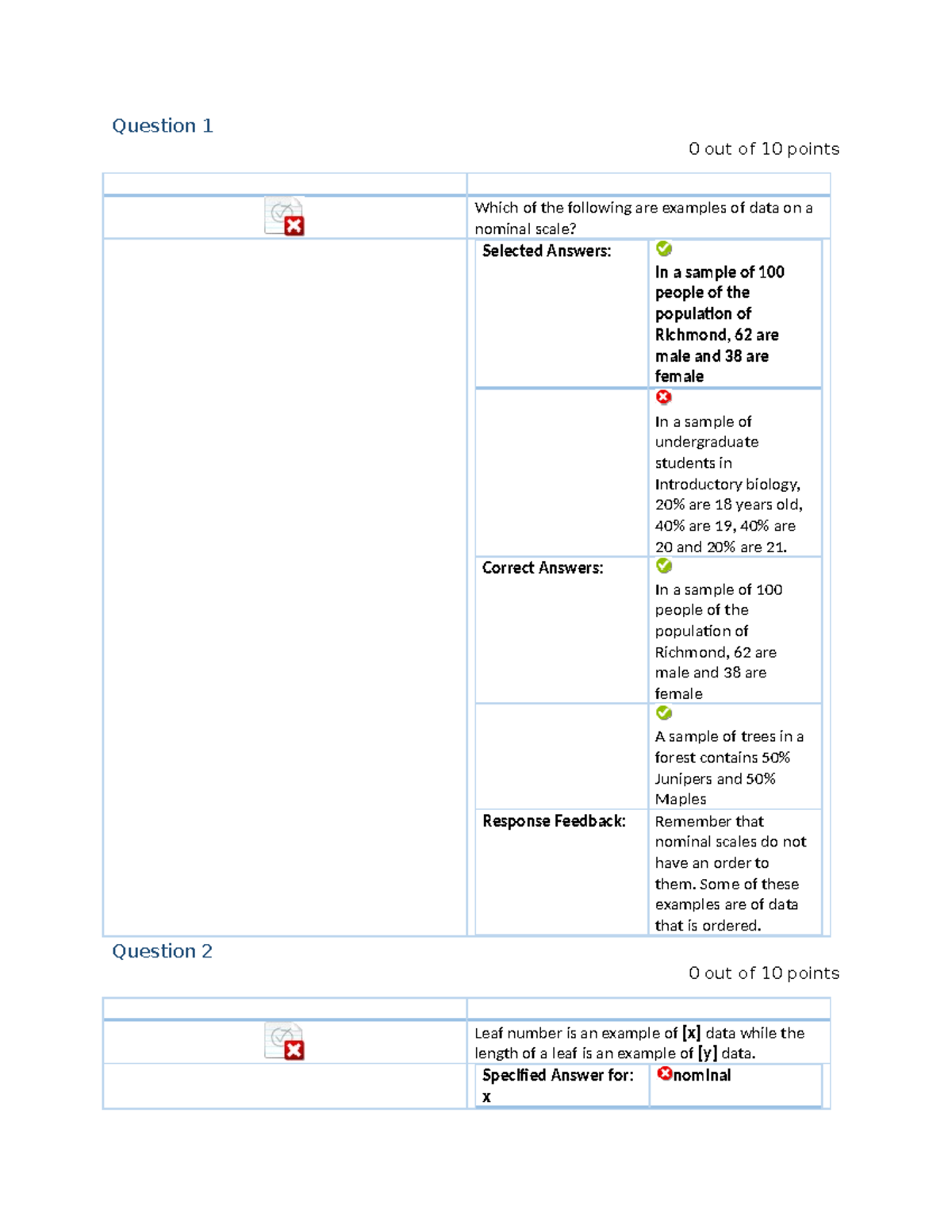 Bio 200 Exam 2 practice - Lab assignments some solved some aren't ...