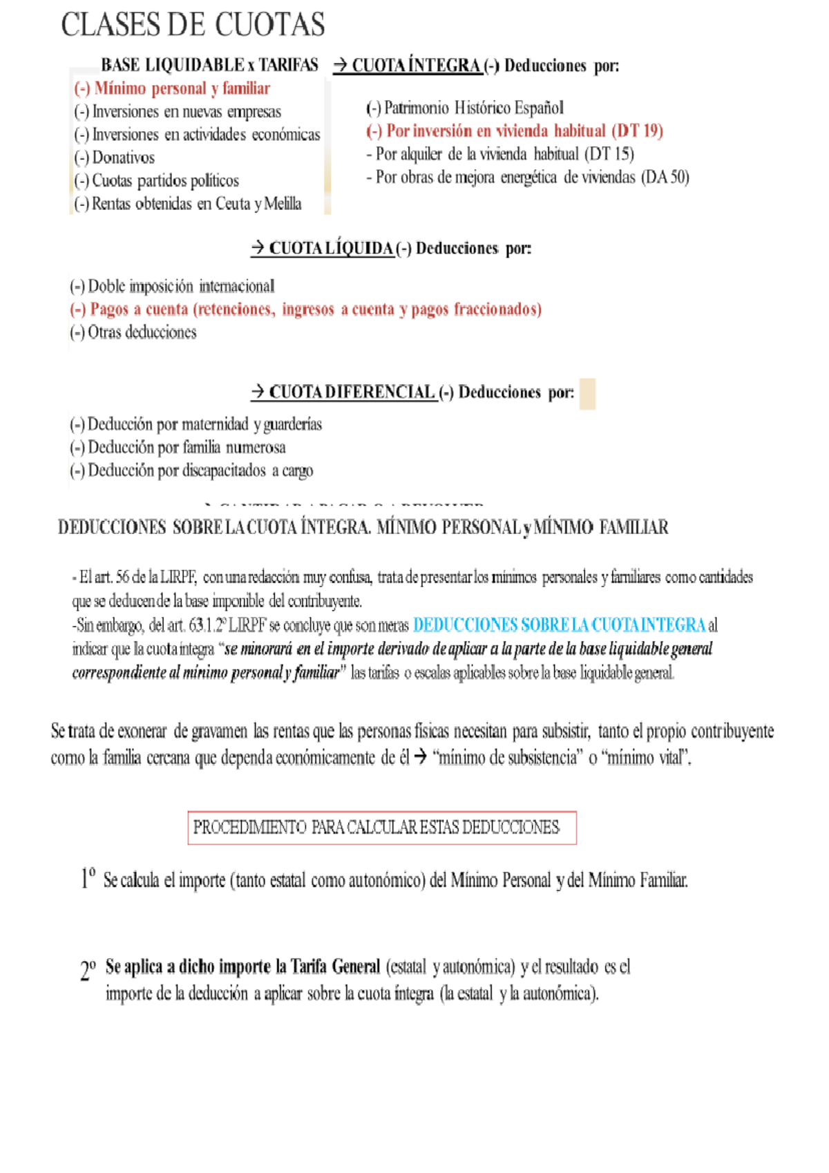 Irpf Cuota Integra Derecho Financiero Y Tributario Ii Parte Especial