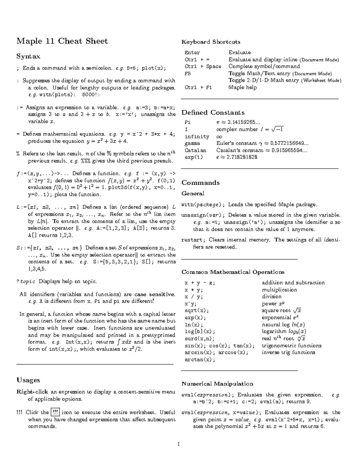 Maple 11 - Maple 11 Cheat Sheet Syntax ; Ends a command with a ...