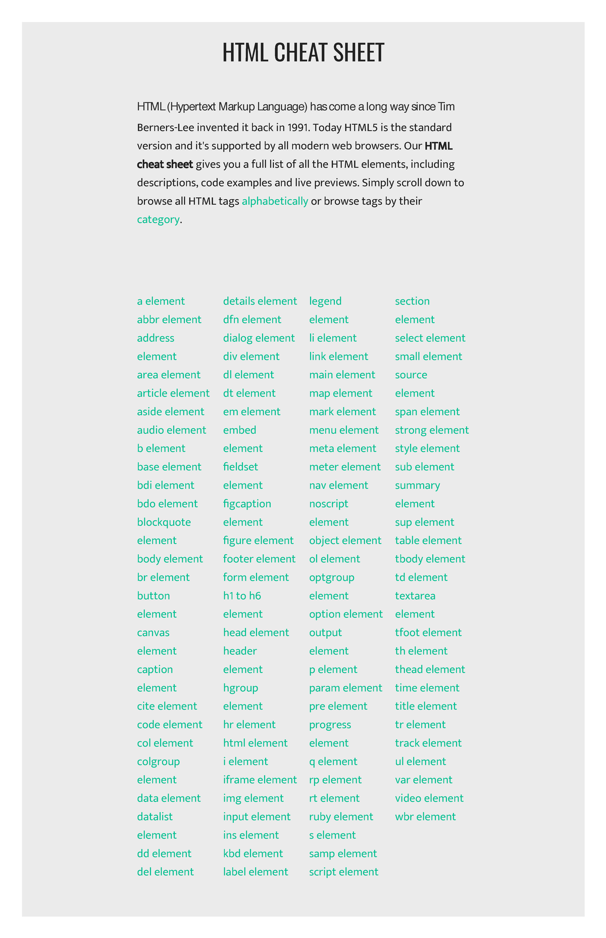 Html-cheat-sheet - HTML Cheat Sheet - HTML CHEAT SHEET Berners-Lee ...
