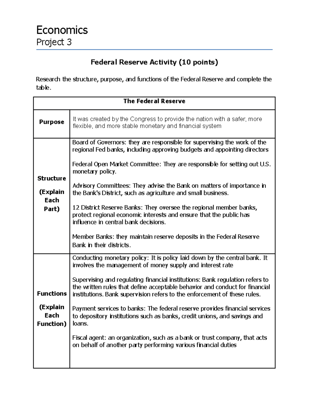 Copy of 309c Federal Reserve Activity - Economics Project 3 Federal ...