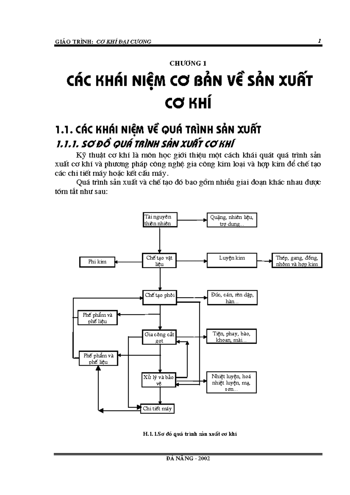 Giáo trình cơ khí đại cương DHBK DN - gi ̧o tr×nh: c¬ khÝ ®¹i c−¬ng Ch−¬ng 1 C ̧c kh ̧i niÖm c¬ ...