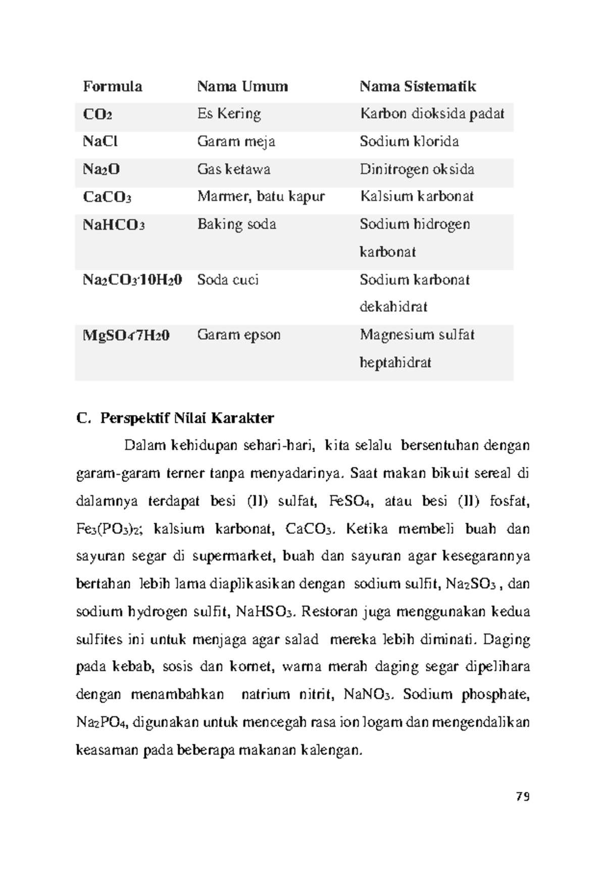 Sulastri buku-90 - Pdf kimia - 79 Formula Nama Umum Nama Sistematik CO 2 Es Kering Karbon ...