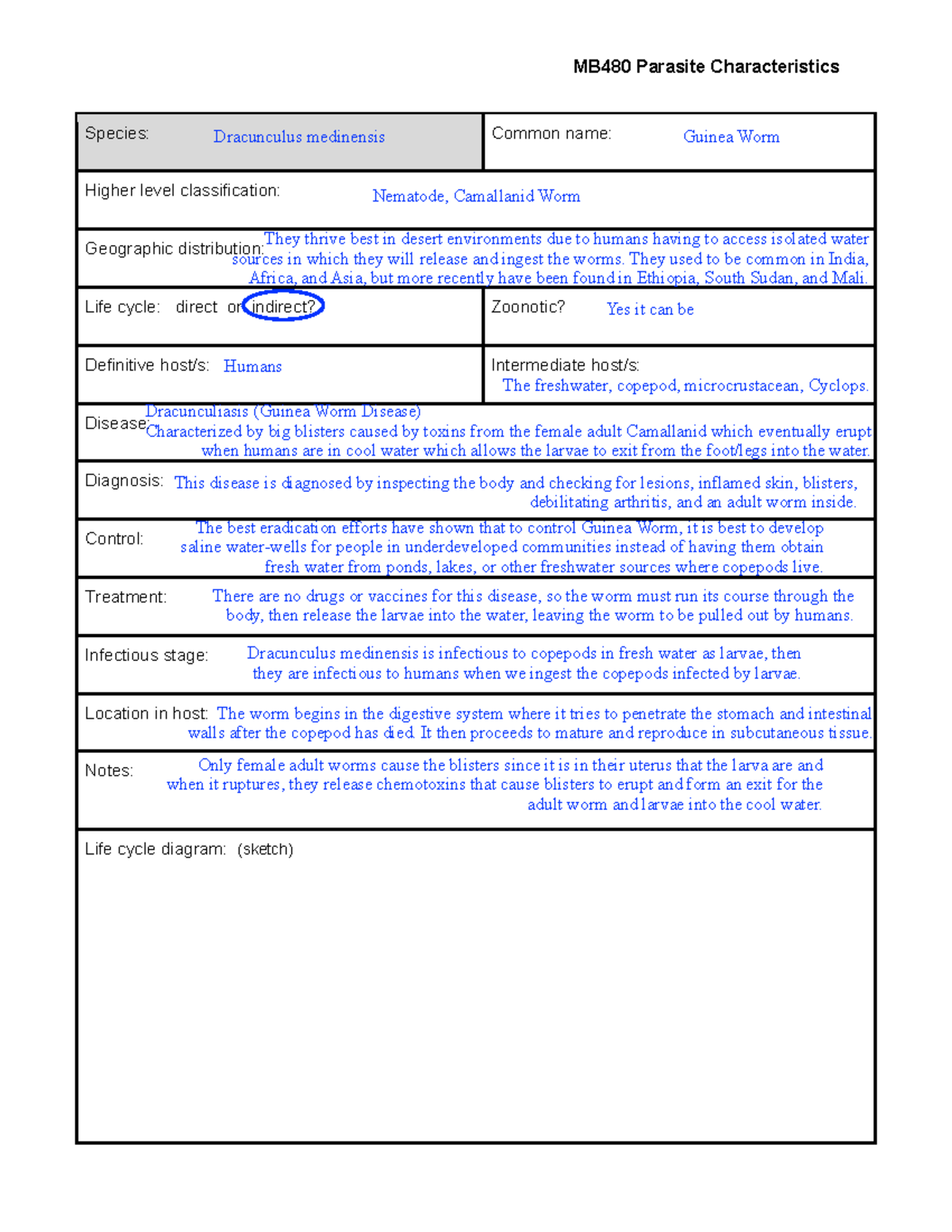 MB480 Parasite Characteristics worksheet - MB480 - MB480 Parasite ...