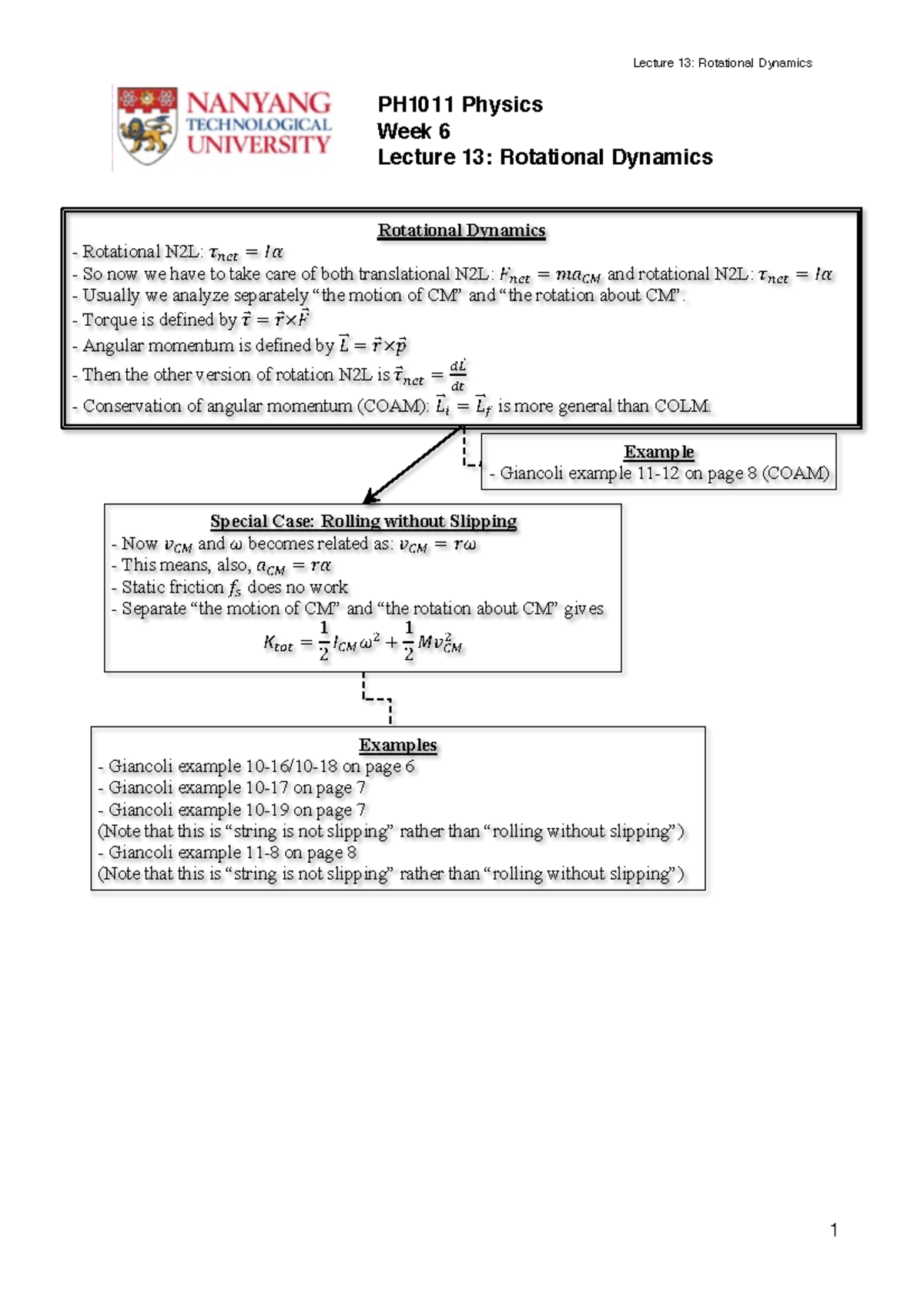 Lecture 13- Rotational Dynamics - PH1011 Physics Week 6 Lecture 13: Rotational Dynamics ...