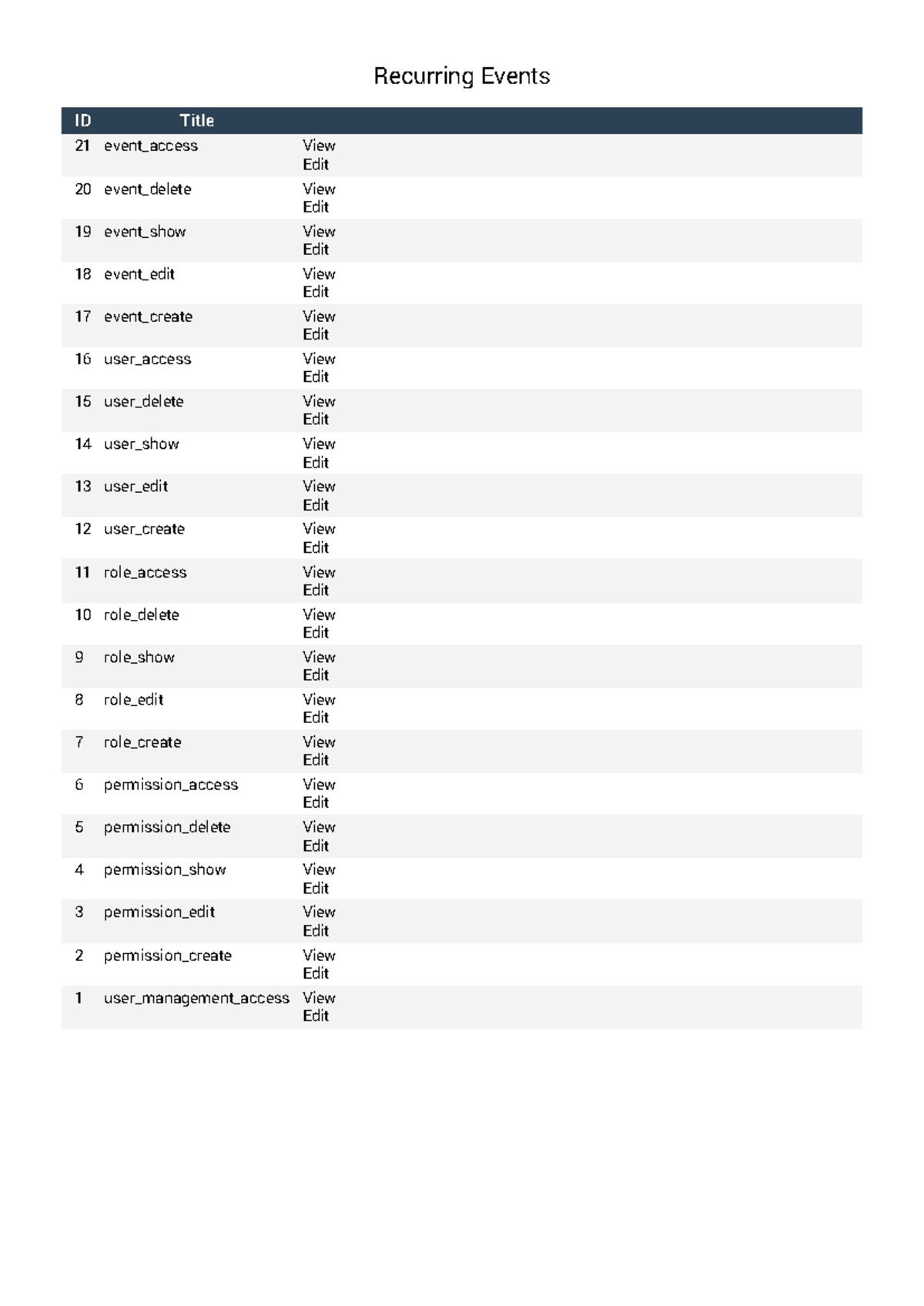 Recurring Events - Studocu