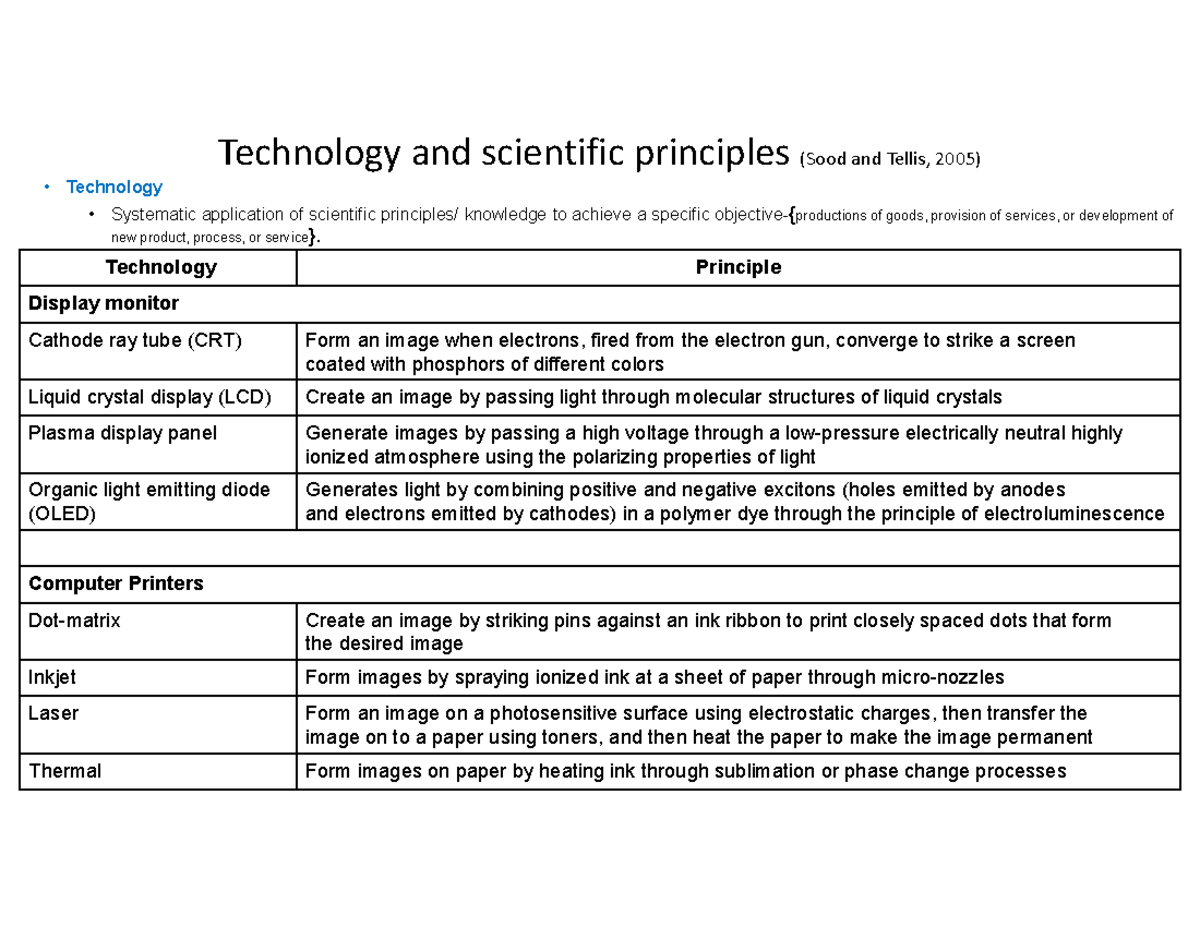 5 session Tech Intro - DPBM class notes - Technology and scientific ...
