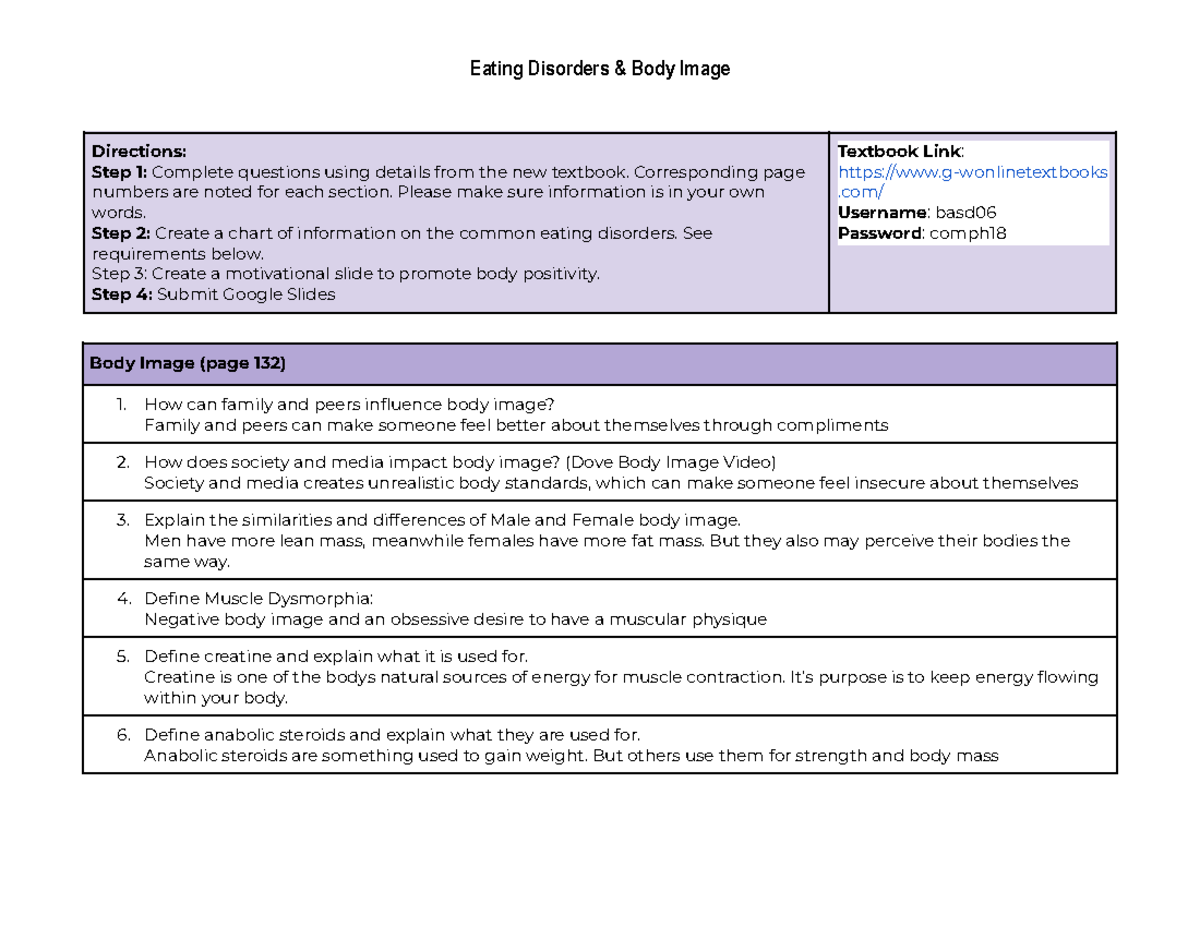 Christina Curry - Eating Disorders Body Image Chart - 4602854 ...