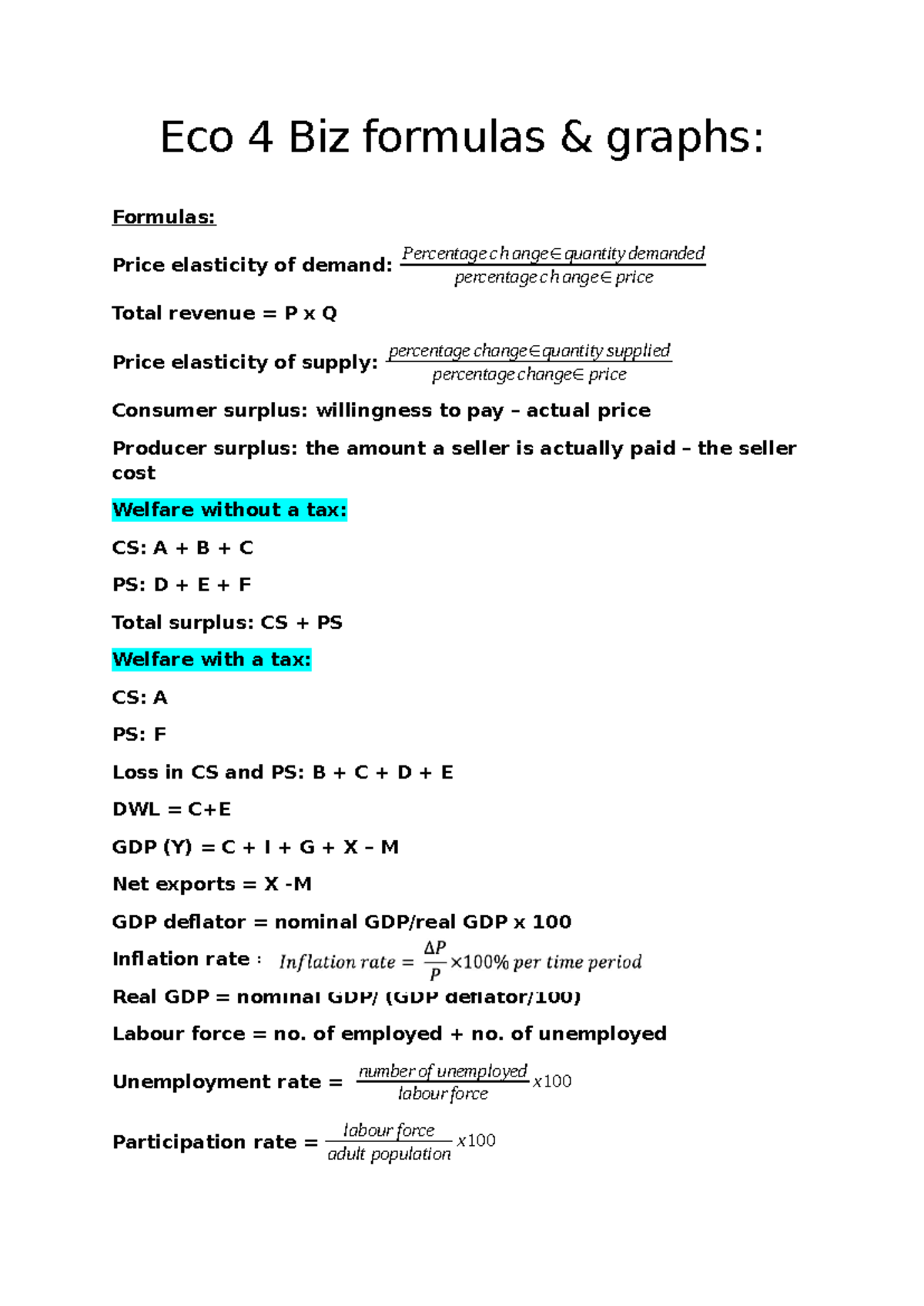 Eco 4 Biz formulas - formula sheet - Eco 4 Biz formulas & graphs ...