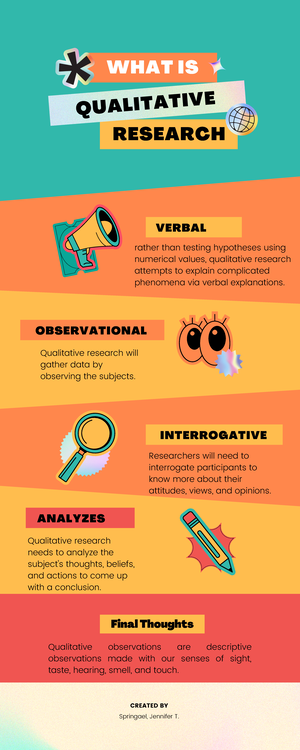 Springael M3 Post-Task Lecture - General Psychology - FEU - Studocu