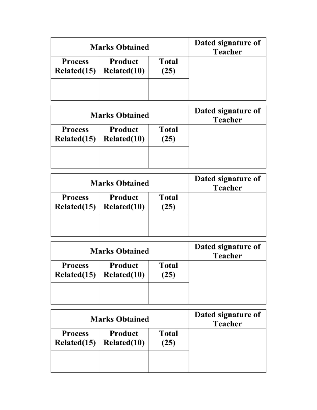 Mj - Remark stikers for assignments in college practicals - Diploma in ...