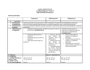 Detailed Lesson PLAN IN Araling Panlipunan 9- Pangangailangan AT Kagustuhan - COLLEGE OF TEACHER ...