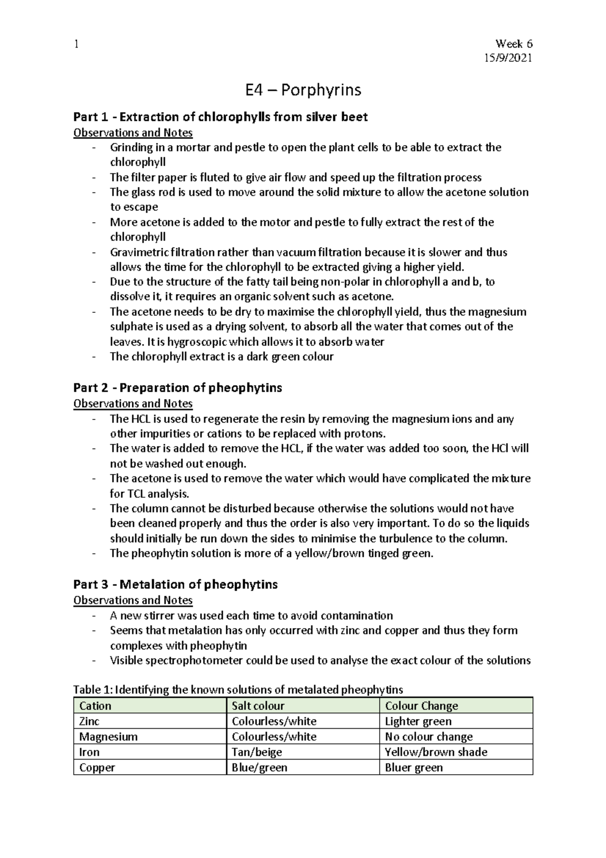 E4 - Porphyrins - Practical write up - Week 6 15/9/ 1 E4 – Porphyrins Part 1 - Extraction of ...