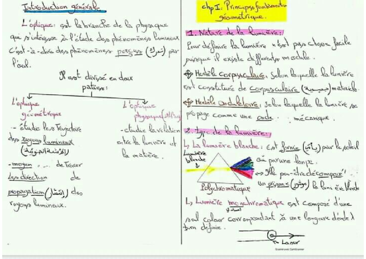 Résumé 3 optique géométrique - PL/SQL - Studocu