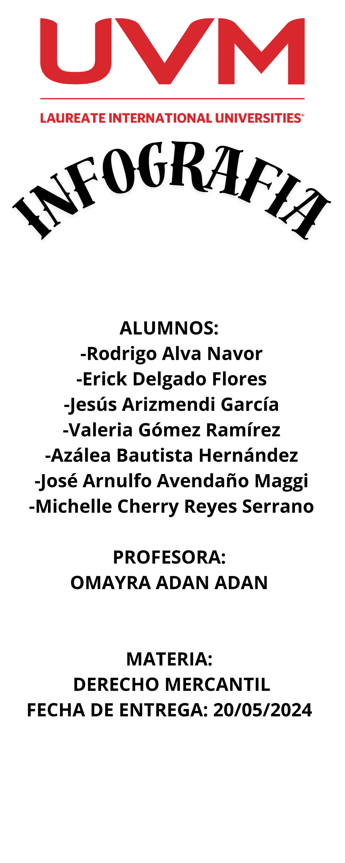 Actividad #5 Infografia - derecho mercantil - I N F O G RA F I A ...