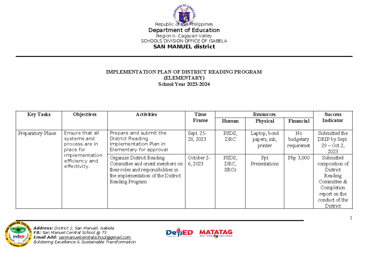 District Implementation PLAN OF Project RE- Reads - ####### Address ...