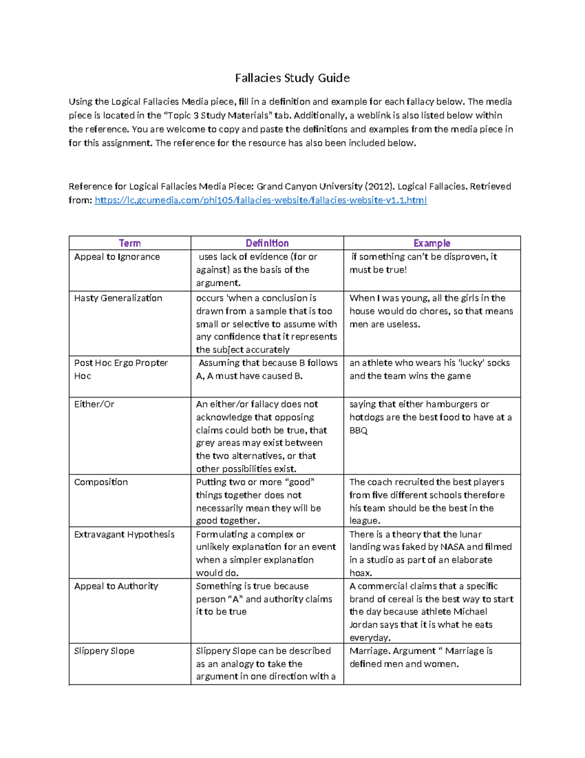 PHI-105 Fallacy Study Guide-v1 - Fallacies Study Guide Using the ...