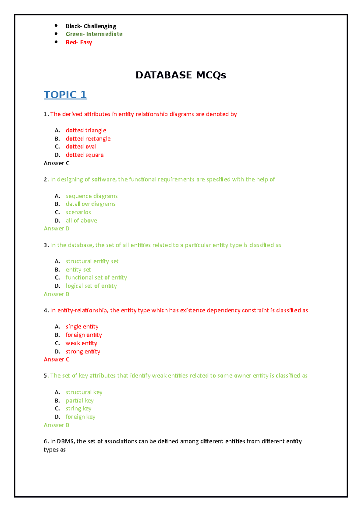 Database 621 MCQs - Green- Intermediate Red- Easy DATABASE MCQs TOPIC 1 ...