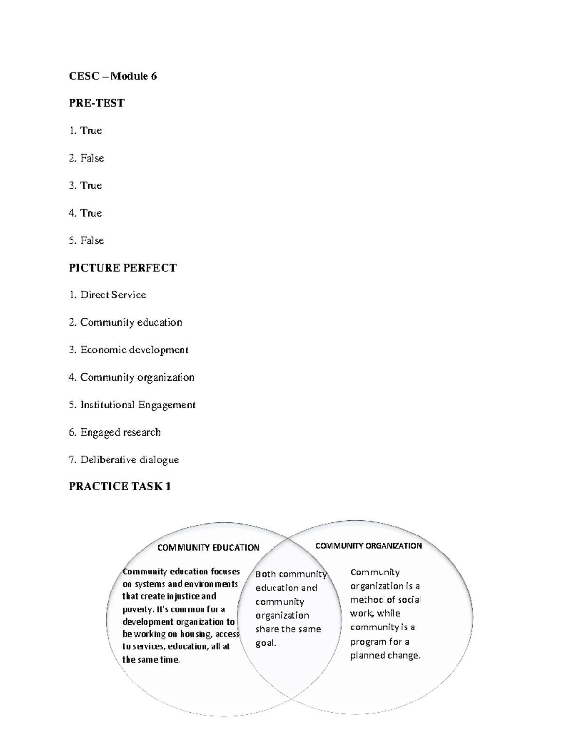 CESC-Module 6 - CESC – Module 6 PRE-TEST 1. True 2. False 3. True 4 ...