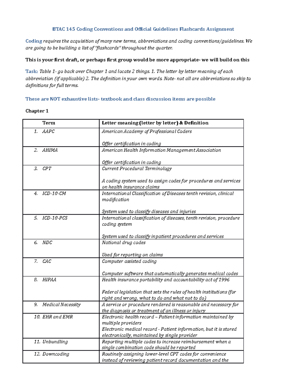 BTAC 145 Ch 2 Coding Convetions Week 4 - BTAC 145 Coding Conventions and Official Guidelines ...