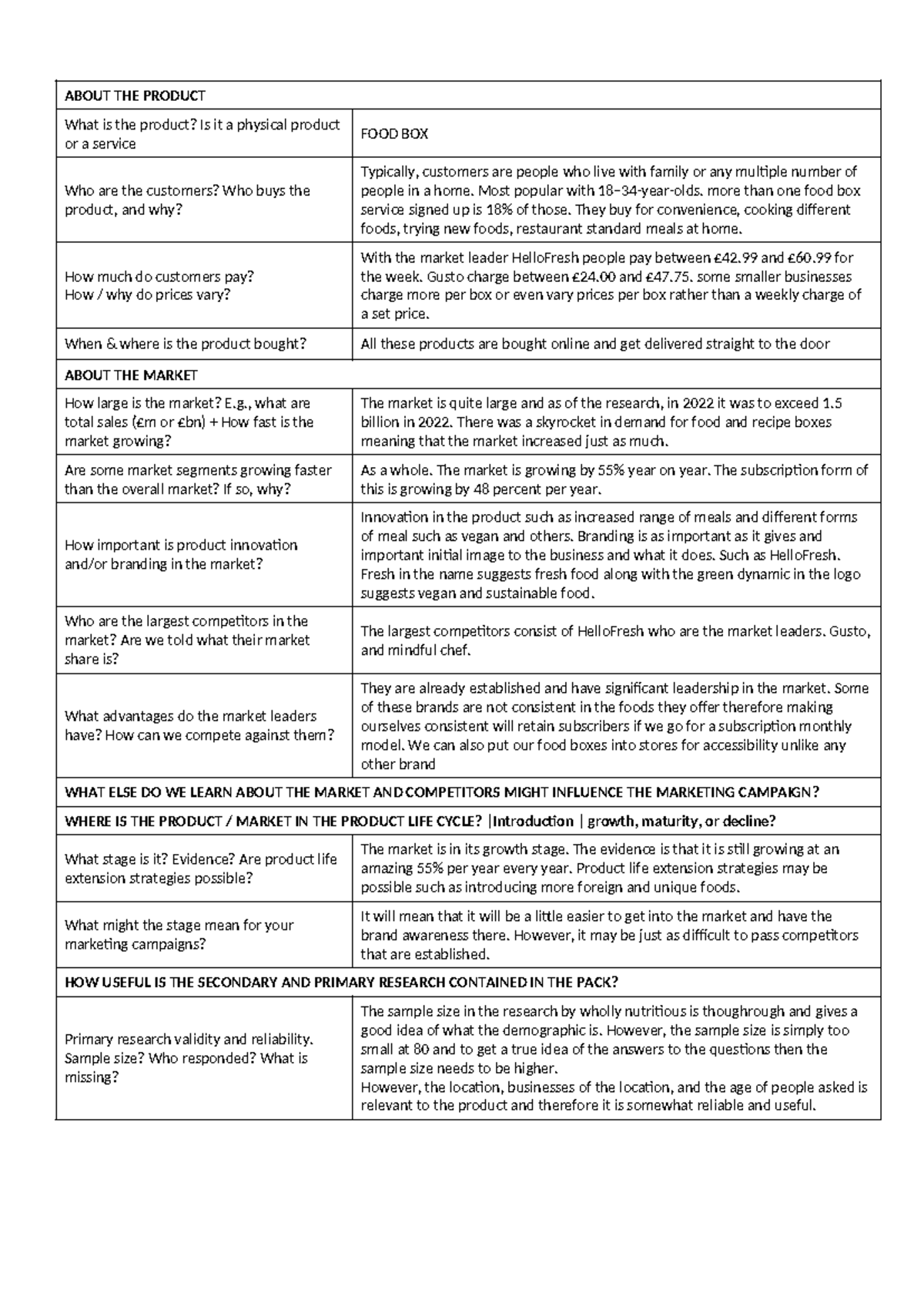 Unit 2 exam prep mock template - ABOUT THE PRODUCT What is the product ...