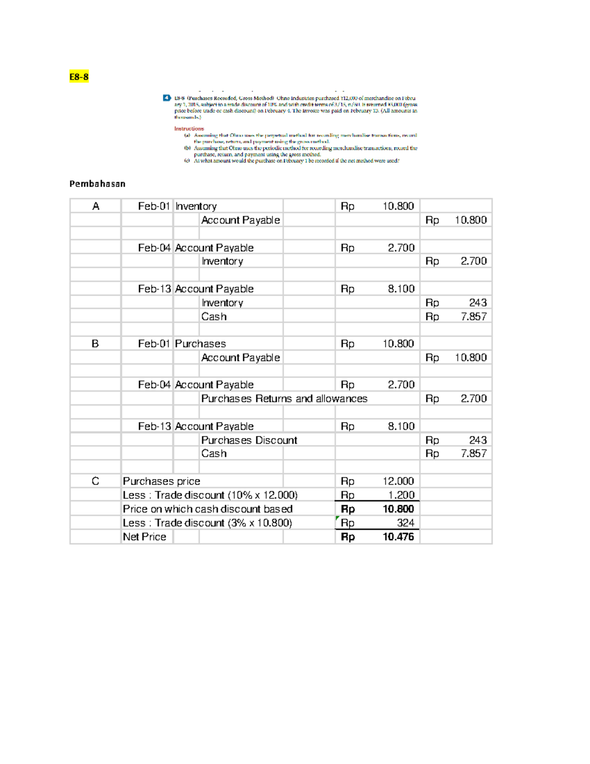 P10 Asdos AKM - Asisten Dosen AKM - Pembahasan C Purchases price Rp 12. A Feb-01 Inventory Rp 10 ...