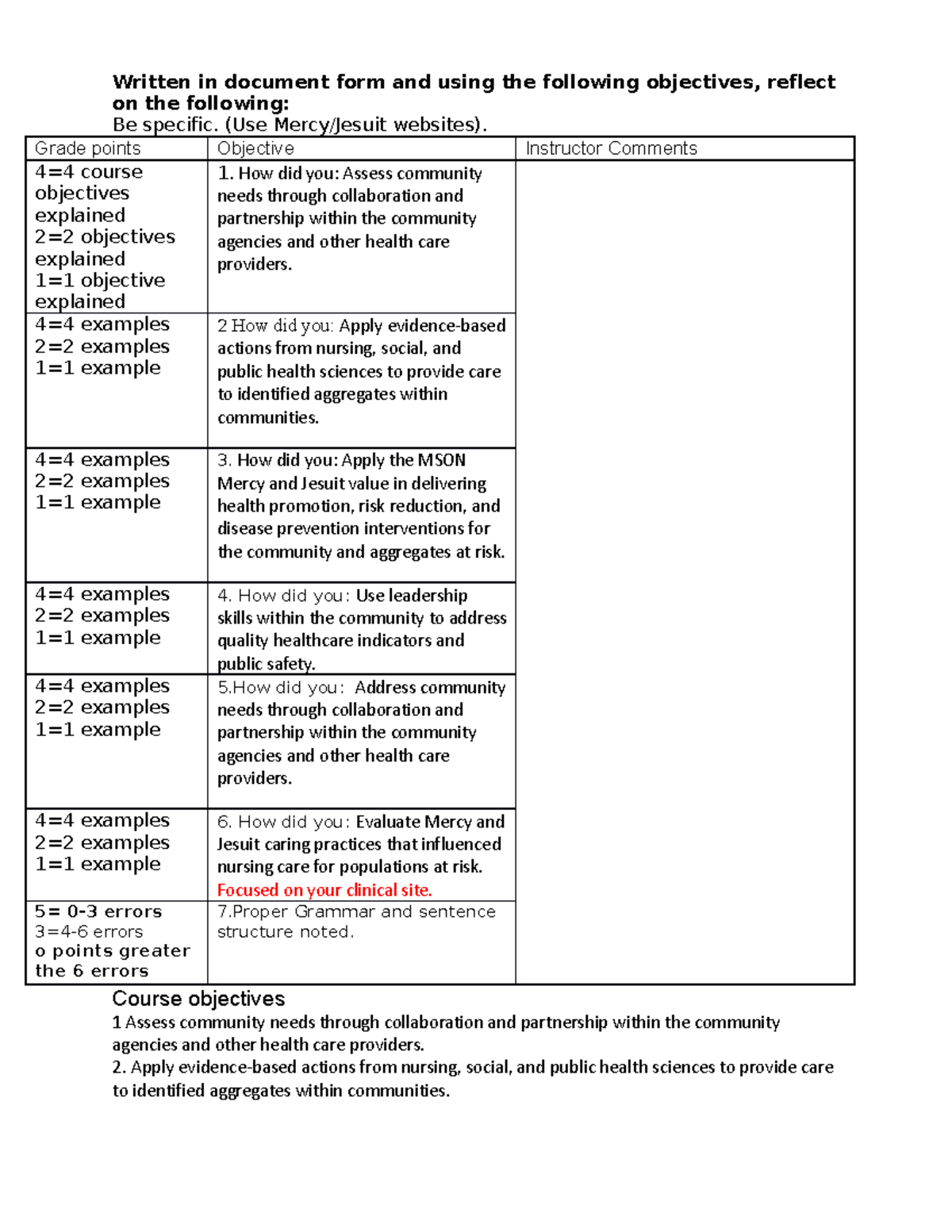 Self-Reflective Journal Rubric - Written in document form and using the ...