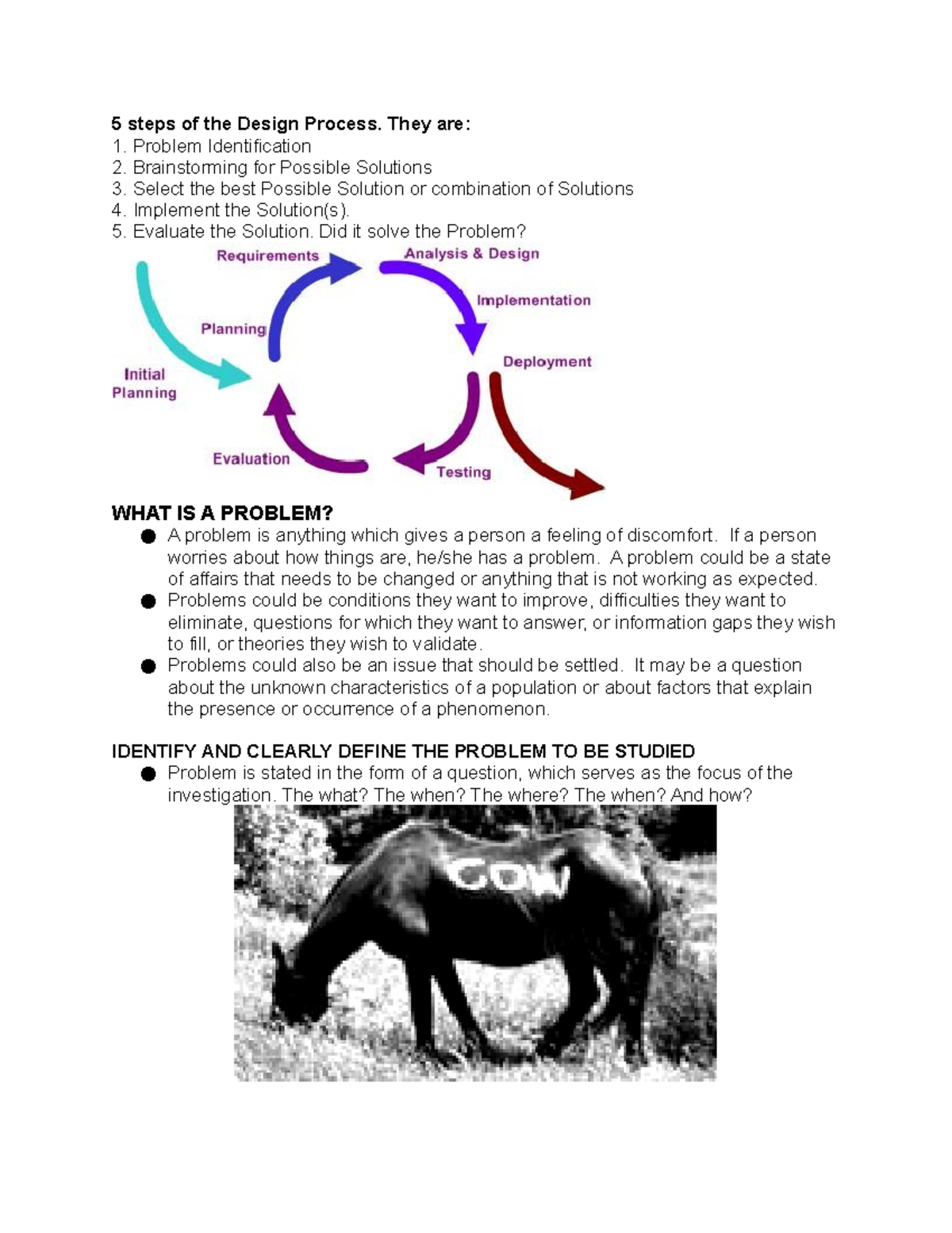 Architectural Design Process - 5 steps of the Design Process. They are ...