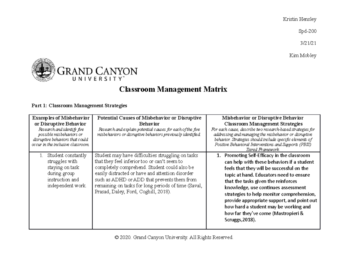 Classroom Management Matrix - SPD-200 - GCU - Studocu