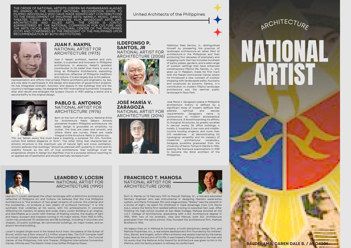 National Artist for Architecture - LEANDRO V. LOCSIN NATIONAL ARTIST ...