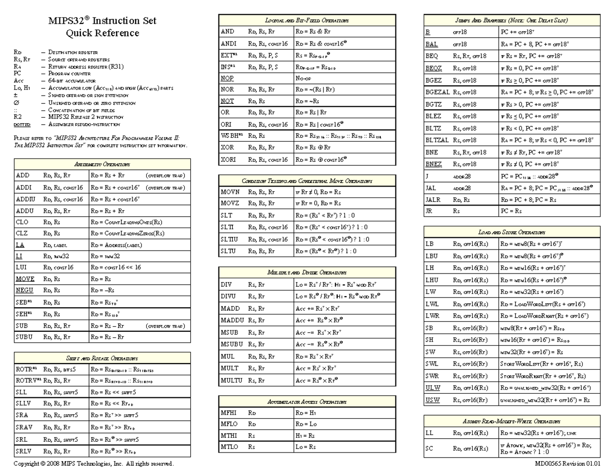 MD00565 2B MIPS32 QRC 01 - MIPS ® Instruction Set Quick Reference RD ...