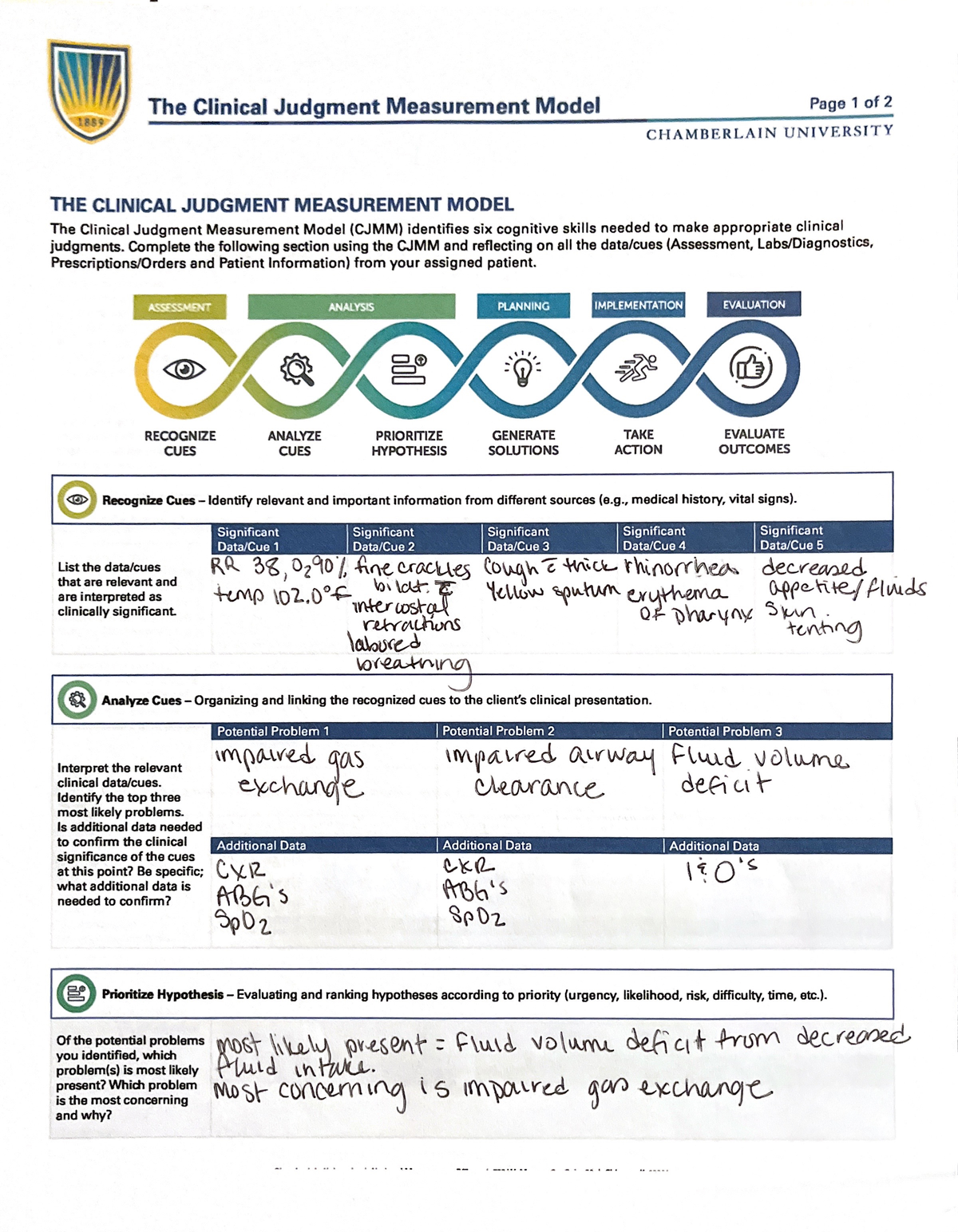 Week 2-3 i Human CJMM (Jake Mason) - NR-328 - Studocu