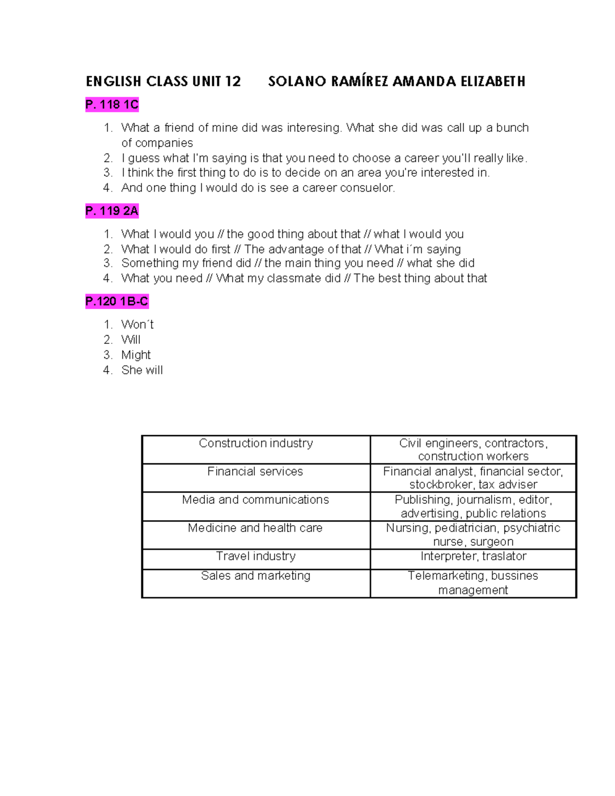 English Class UNIT 12 - Actividad inglés - ENGLISH CLASS UNIT 12 SOLANO ...
