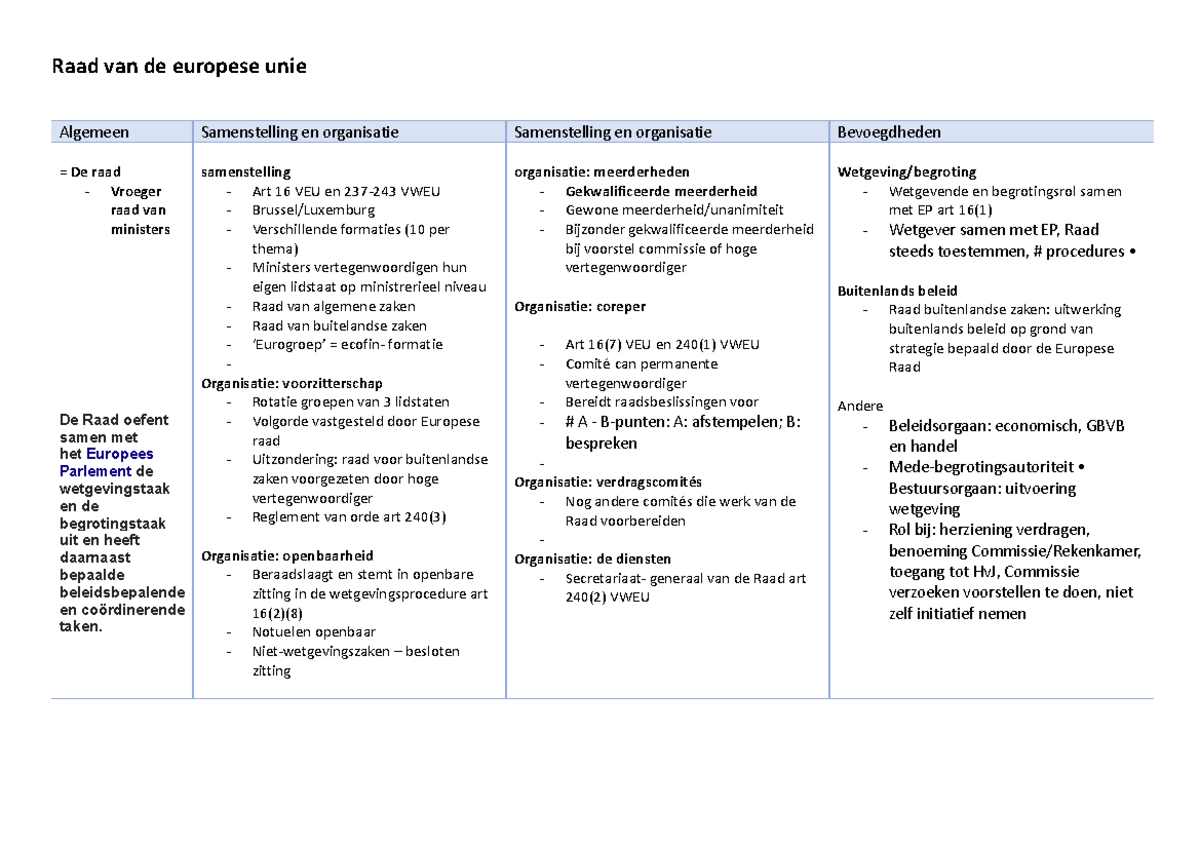 Schema raad van de europese unie - Raad van de europese unie Algemeen ...
