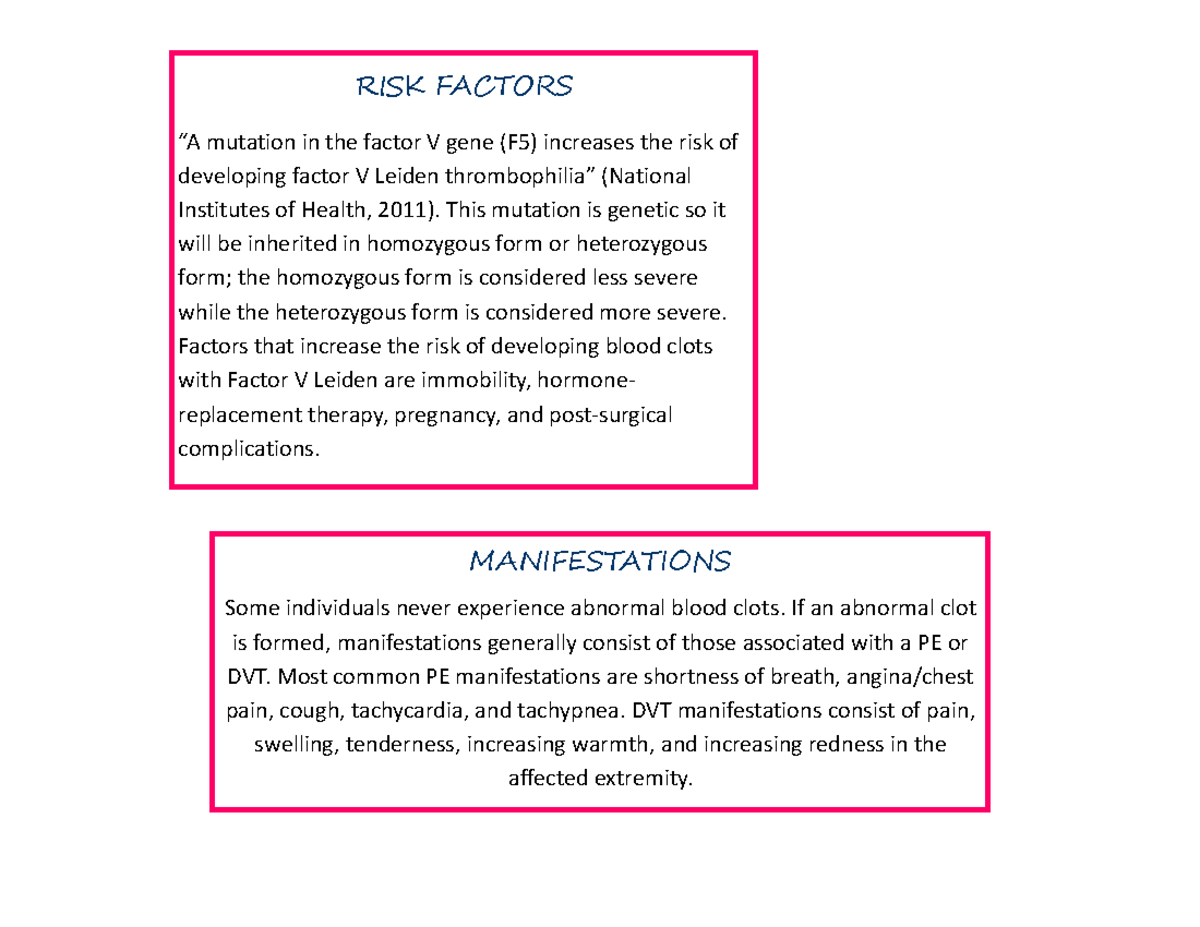 Factor V Leiden Thrombophilia Concept Map - RISK FACTORS “A mutation in ...