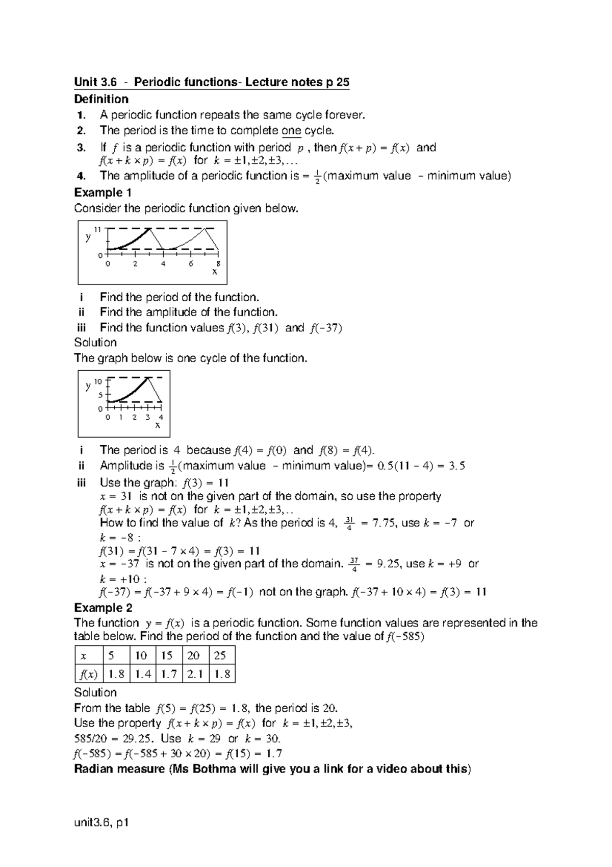 Unit3 lecture notes 7 - Unit 3. 6 - Periodic functions - Lecture notes ...