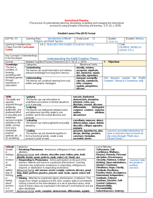 Bekimon - BEKIMON: EBOLUSYON NG SALITANG BAKLA mula sa salitang “ beki ...